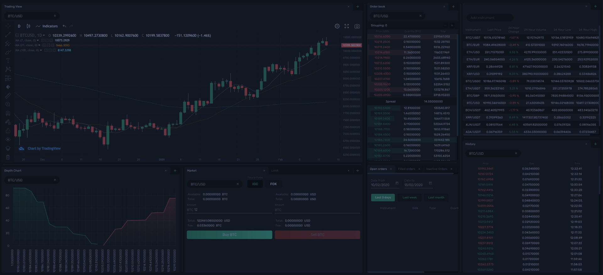 BrittoX Exchange – Professional Digital Asset Exchange